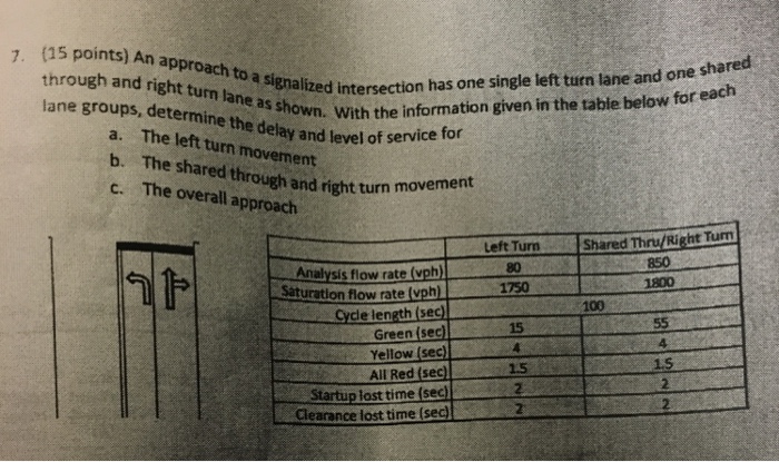 Solved An approach to a signalized Intersection has one | Chegg.com