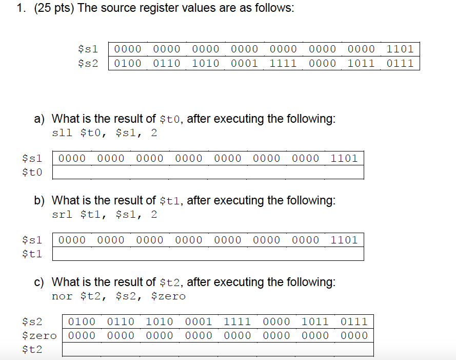 1. (25 pts) The source register values are as | Chegg.com