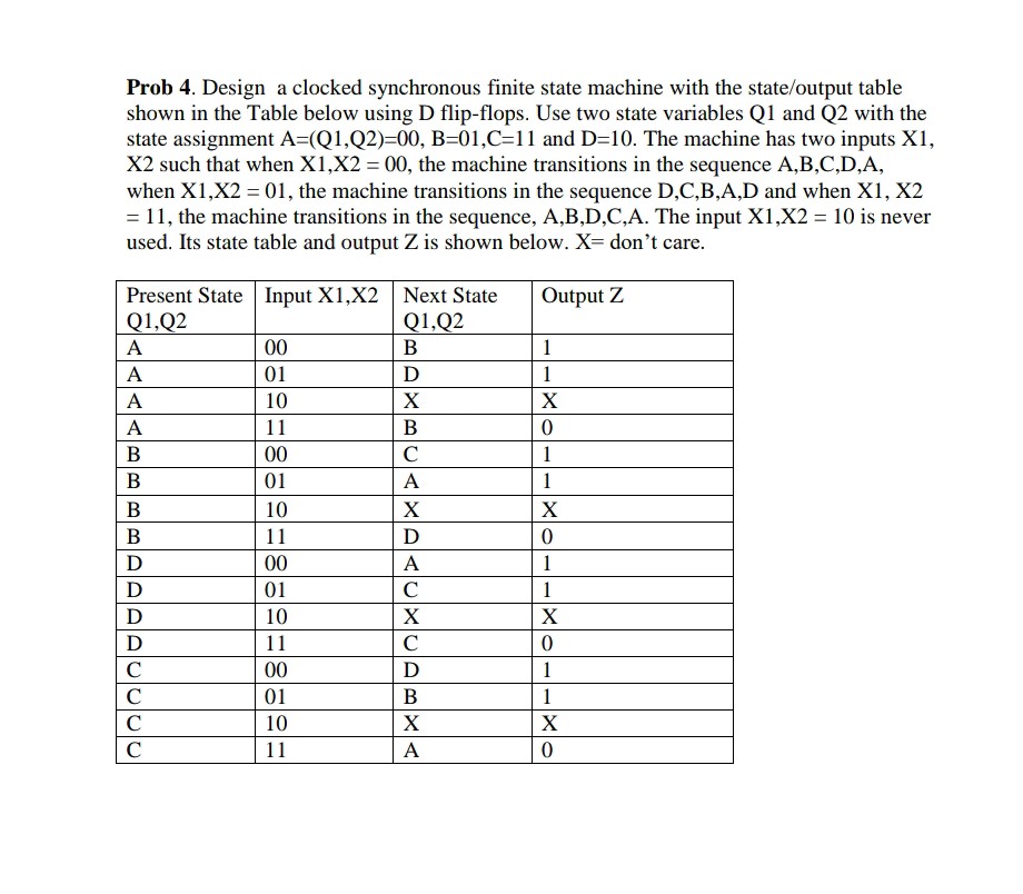 Solved Prob 4 Design A Clocked Synchronous Finite State