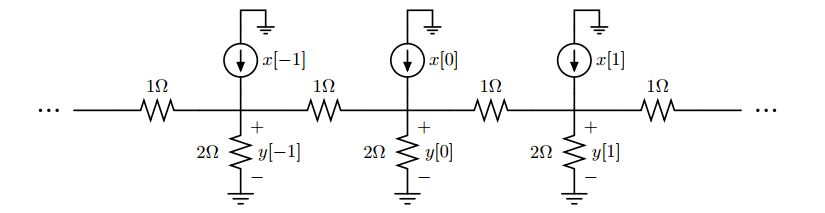 An infinite network of resistors is excited by an | Chegg.com