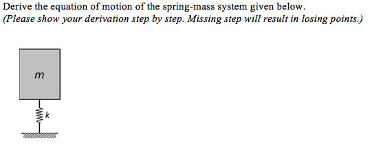 Solved Derive the equation of motion of the spring-mass | Chegg.com