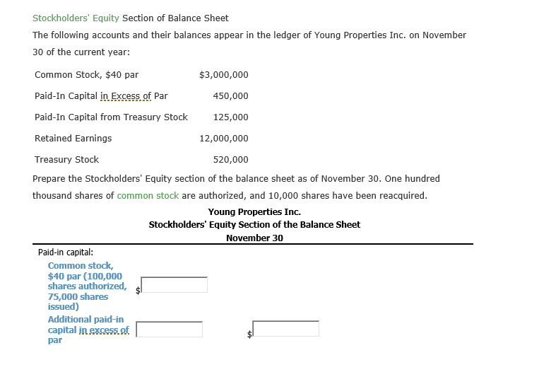 Solved Stockholders' Equity Section of Balance Sheet The | Chegg.com