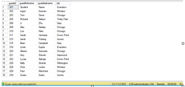 Solved Write MySQL queries for the following questions | Chegg.com