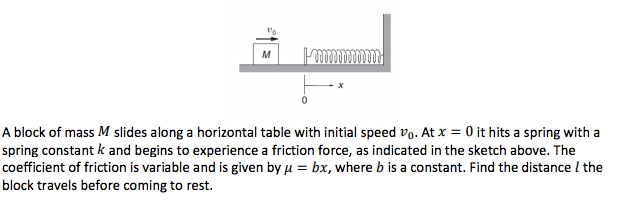 Solved A block of mass M slides along a horizontal table | Chegg.com