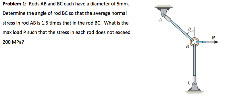 Solved Rods AB and BC each have a diameter of 5mm. Determine | Chegg.com