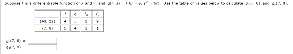 Solved Suppose F Is A Differentiable Function Of X And Y