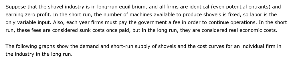 Solved Suppose that the shovel industry is in long-run | Chegg.com