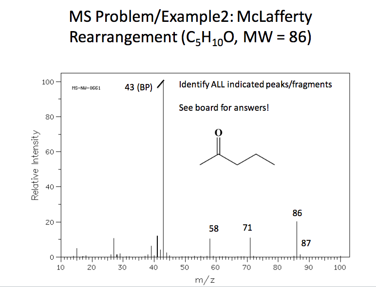 Solved MS Problem/Example2: McLafferty Rearrangement | Chegg.com