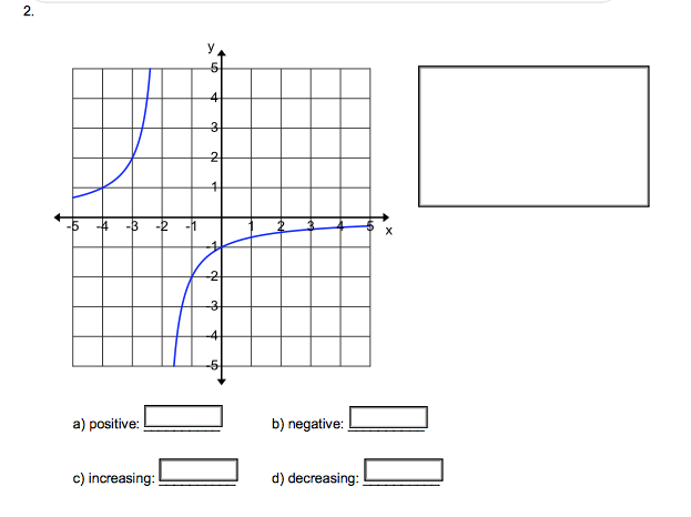 Solved For each graph below, identify any interval(s) where | Chegg.com