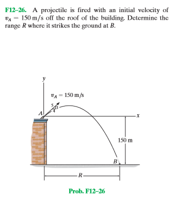 Solved F12-26. A projectile is fired with an initial | Chegg.com