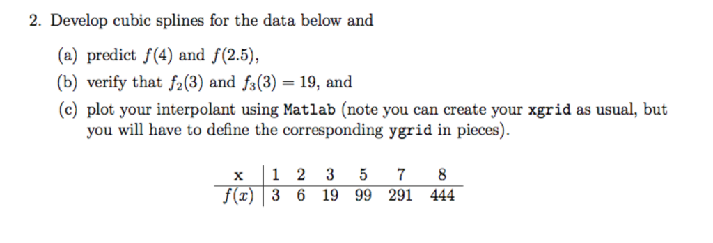 2. Develop cubic splines for the data below and (a) | Chegg.com