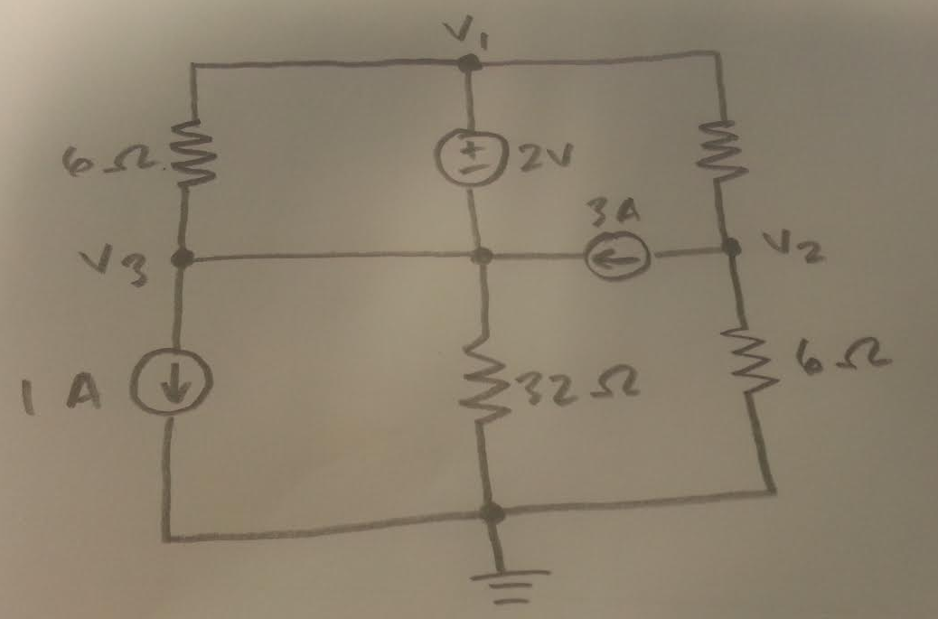 Solved The supernode used to solve this circuit is bewtween | Chegg.com
