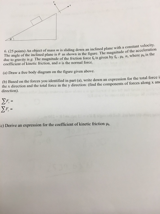 Solved An object of mass m is sliding down an inclined plane | Chegg.com