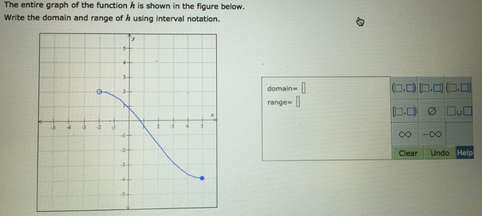 Solved The entire graph of the function h is shown in the | Chegg.com