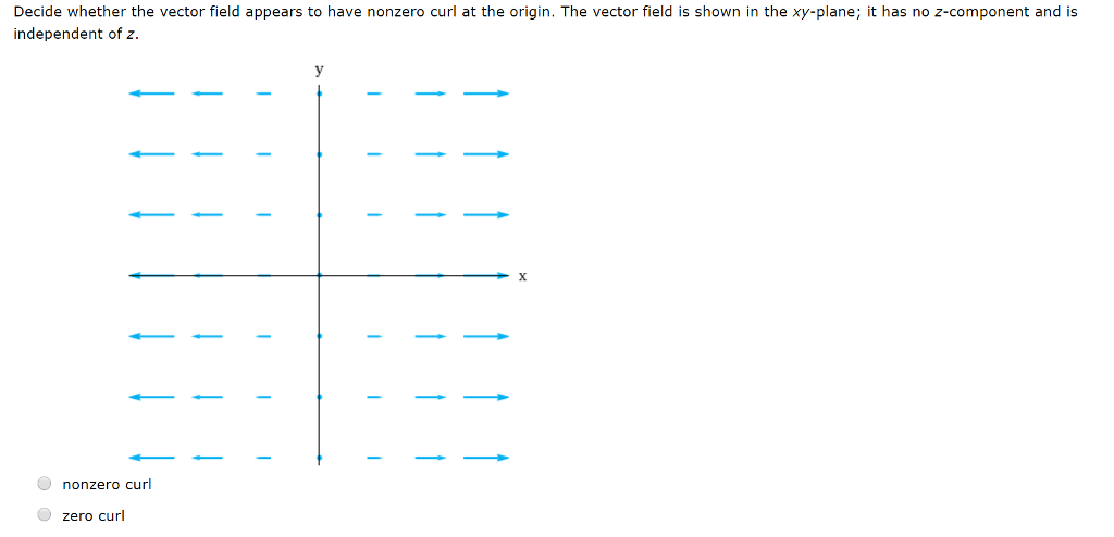Solved Decide whether the vector field appears to have | Chegg.com