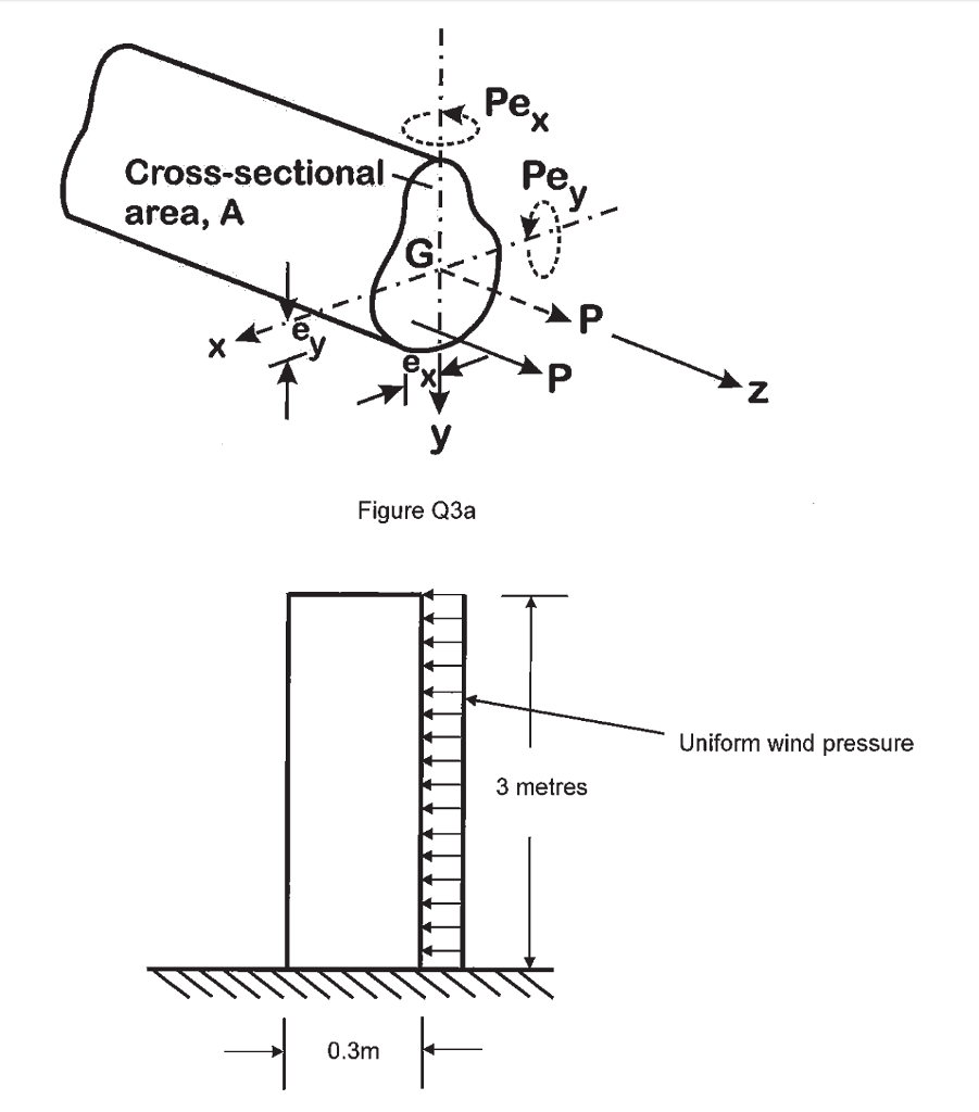 3.(a) The beam in figure Q3a is subjected to the | Chegg.com