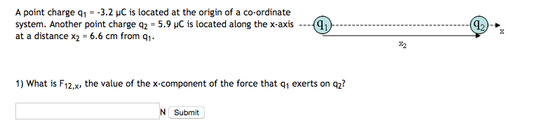 Solved A point charge q1 3.2 HC is located at the origin of | Chegg.com
