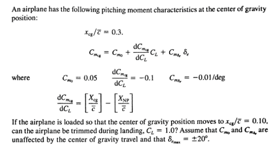Solved An airplane has the following pitching moment | Chegg.com
