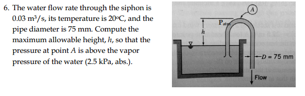 Solved 6. The water flow rate through the siphon is 0.03 | Chegg.com