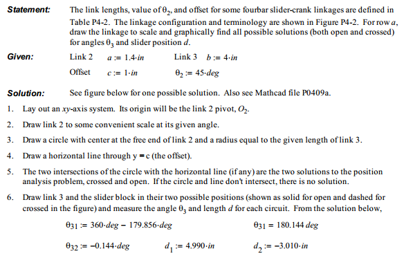 Solved Statement: The link lengths, value ofθ2, and offset | Chegg.com