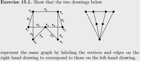 Solved Show that the two drawings below represent the same | Chegg.com