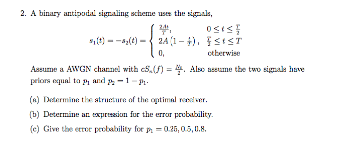 Solved 2 A binary antipodal signaling scheme uses the | Chegg.com