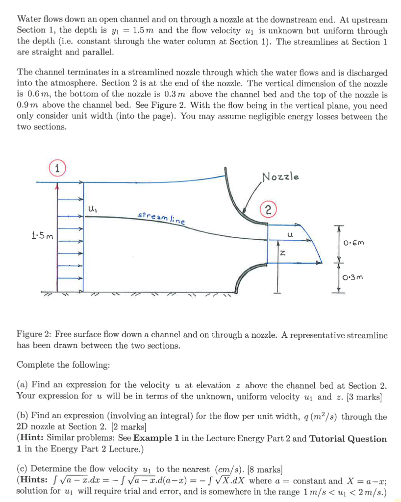 Solved Water flows down an open channel and on through a | Chegg.com