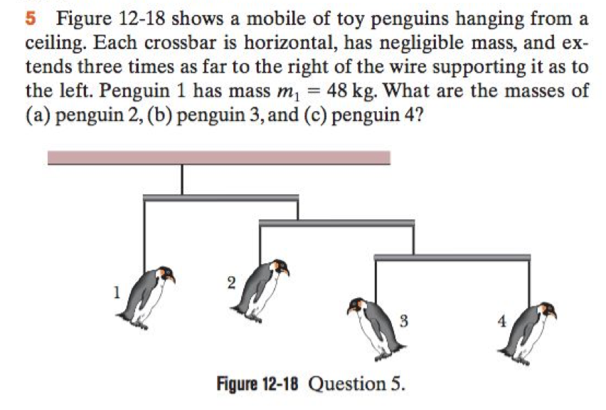 Solved 5 Figure 12-18 shows a mobile of toy penguins hanging | Chegg.com