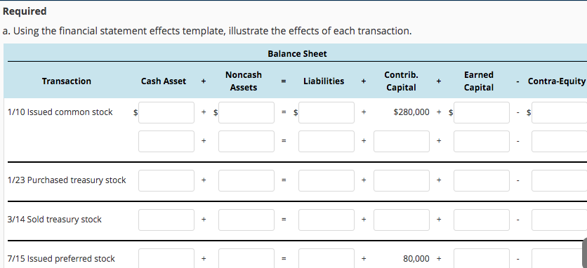Solved Analyzing and Identifying Financial Statement Effects | Chegg.com