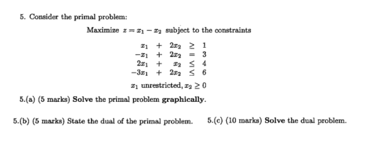 Solved Consider the primal problem: Maximize z = x_1 - x_2 | Chegg.com