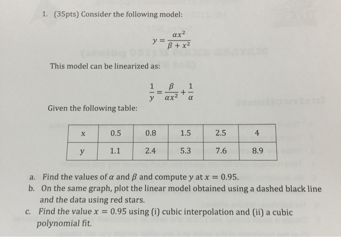 Solved Do it in MATLAB | Chegg.com