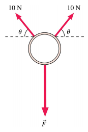 Solved A ring, seen from above, is pulled on by three | Chegg.com
