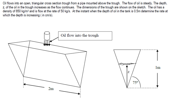 Solved Oil flows into an open, triangular cross section | Chegg.com