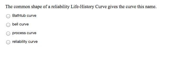 Solved The common shape of a reliability Life-History Curve | Chegg.com