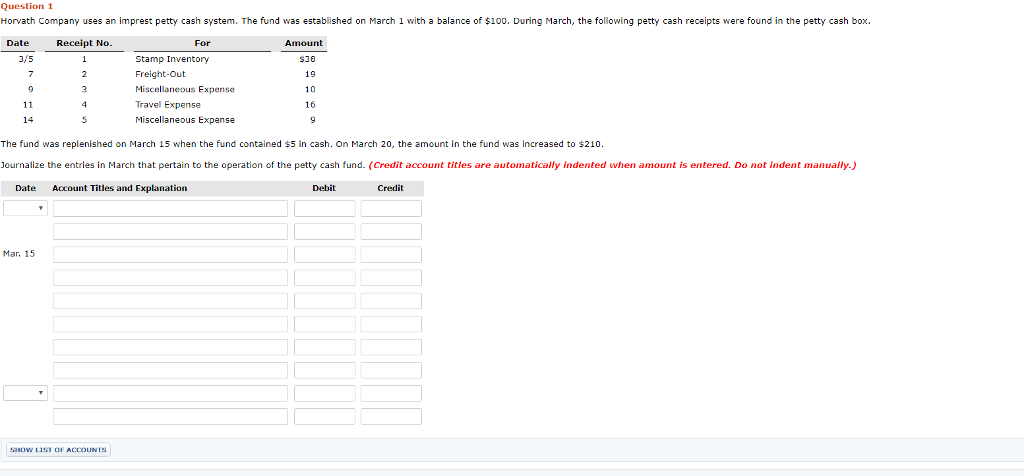 Solved Question 1 Horvath Company uses an imprest petty cash | Chegg.com