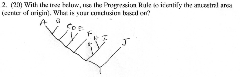 Solved With the tree below, use the Progression Rule to | Chegg.com
