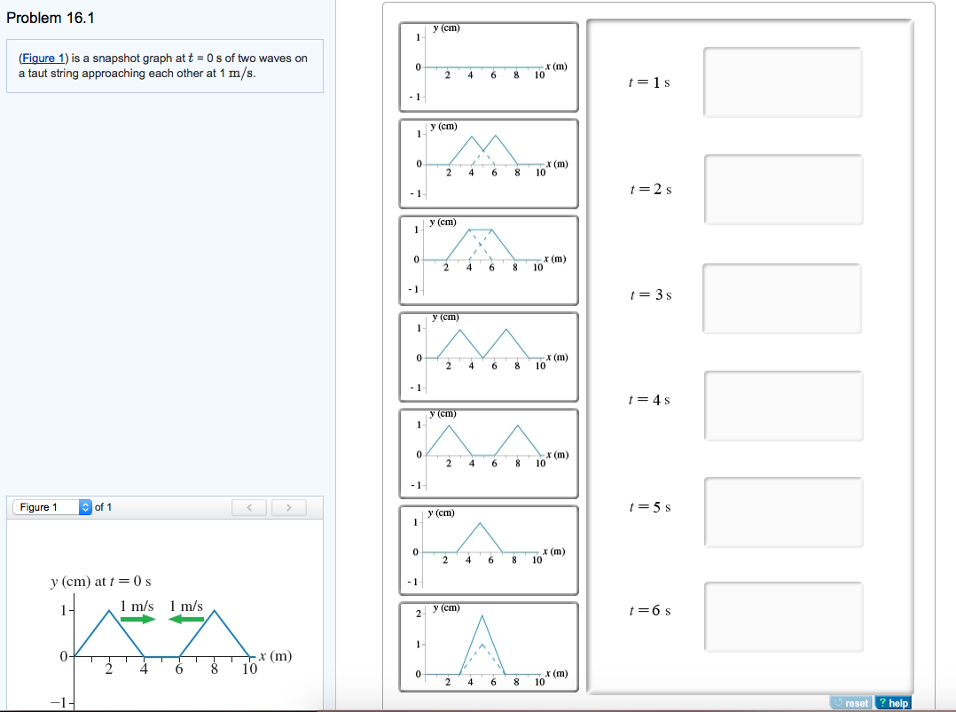 Solved Select six snapshot graphs, stacked vertically, | Chegg.com