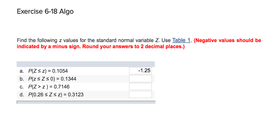Solved Find the following z values for the standard normal | Chegg.com