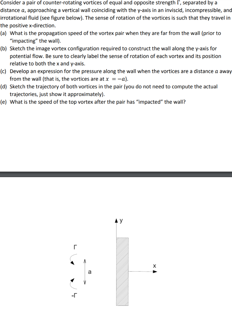 Solved Consider a pair of counter-rotating vortices of equal | Chegg.com