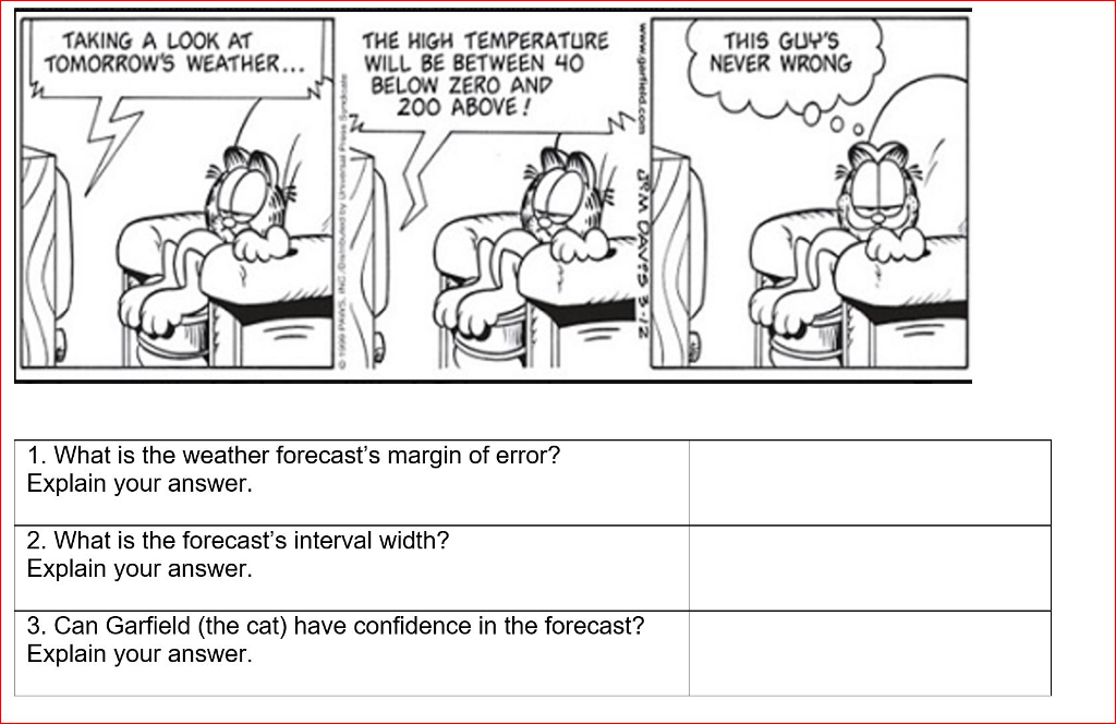 Solved What is the weather forecast's margin of error? | Chegg.com