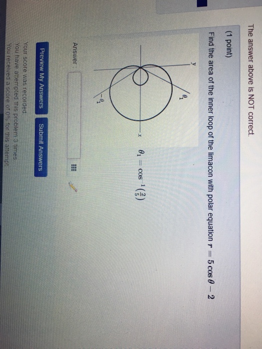 Solved Find the area of the inner loop of the limacon with | Chegg.com