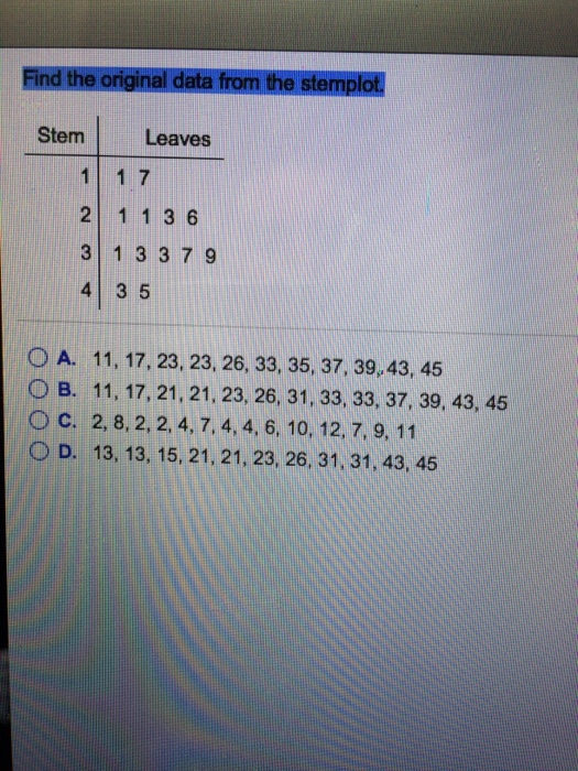 Solved Find The Original Data From The Stemplot 
