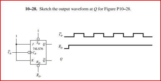 Solved Sketch the output waveform at Q for Figure P10-28. | Chegg.com Solved Sketch the output waveform at Q for Figure P10-28. | Chegg.com