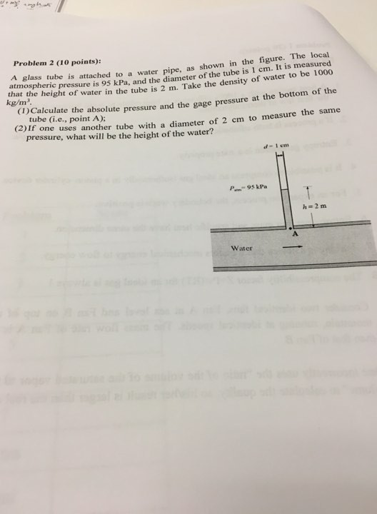 Solved Problem 2 (10 points): A glass tube is attached to a | Chegg.com