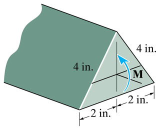 Solved A member has the triangular cross section shown in | Chegg.com