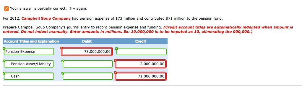 Solved For 2012, Campbell Soup Company had pension expense | Chegg.com