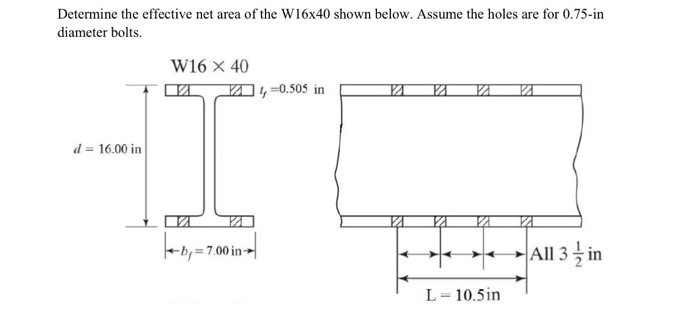 Solved Determine the effective net area of the W16x40 shown | Chegg.com