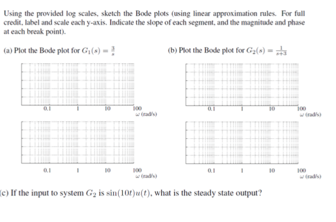 Solved Using the provided log scales, sketch the Bode plots | Chegg.com