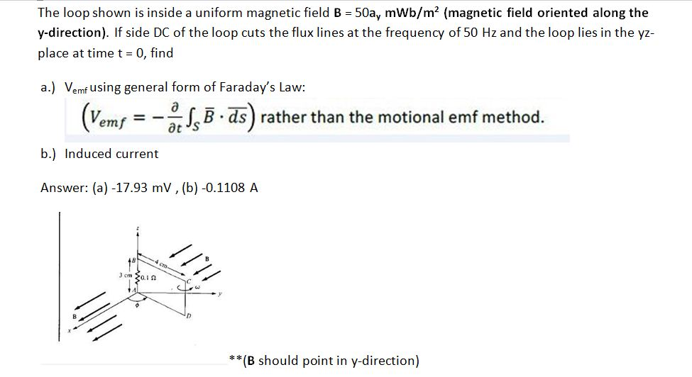 Solved The loop shown is inside a uniform magnetic field B = | Chegg.com