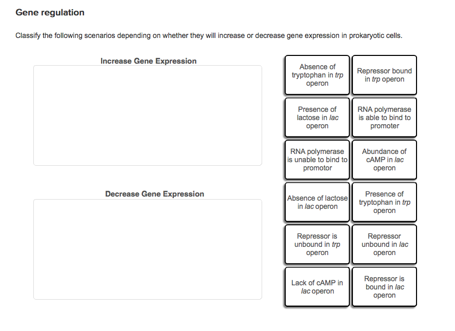 Solved Classify the following scenarios depending on whether | Chegg.com